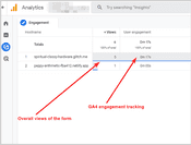 Google Forms View Tracking with GA4 [2024 Tutorial]